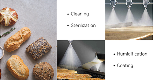 Application of Nozzles in the Food Industry - Nine Sunsplus Systems Co ...